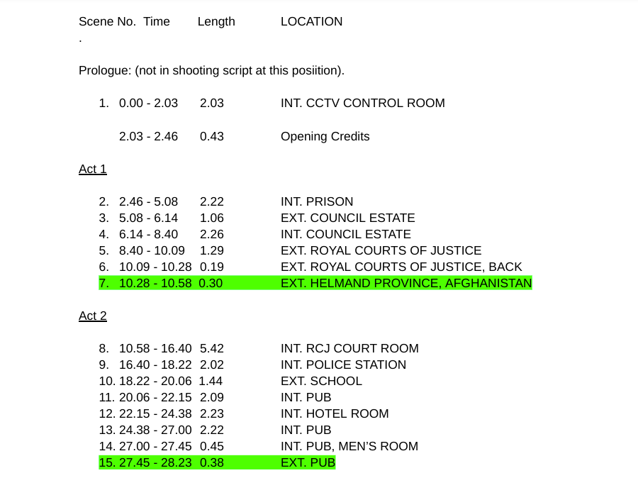 The Capture – S1 E01: 5 Act Structure – Screenwrite.org